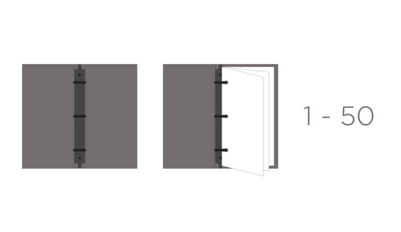 Ring Binders - Divine Menu Covers